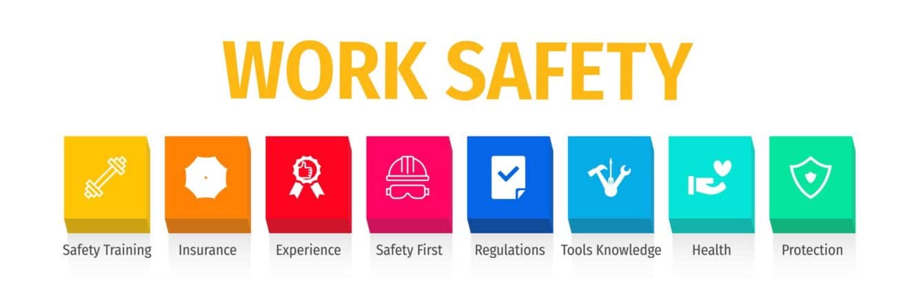 Understanding the Importance of Safety Protocols - WorldHealth.net